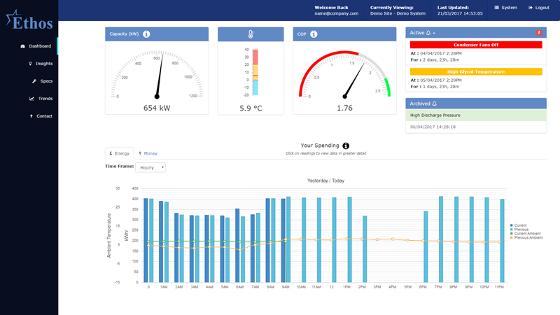 Star Refrigeration helps Tesco to 10% energy savings across eight ...