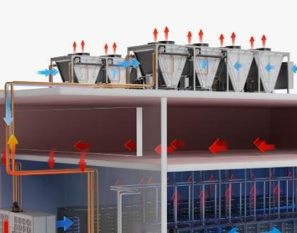 Munters wins large Data Center order for SyCool Split