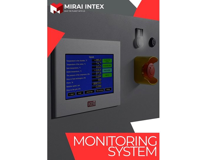 Mirai Intex remote monitoring system