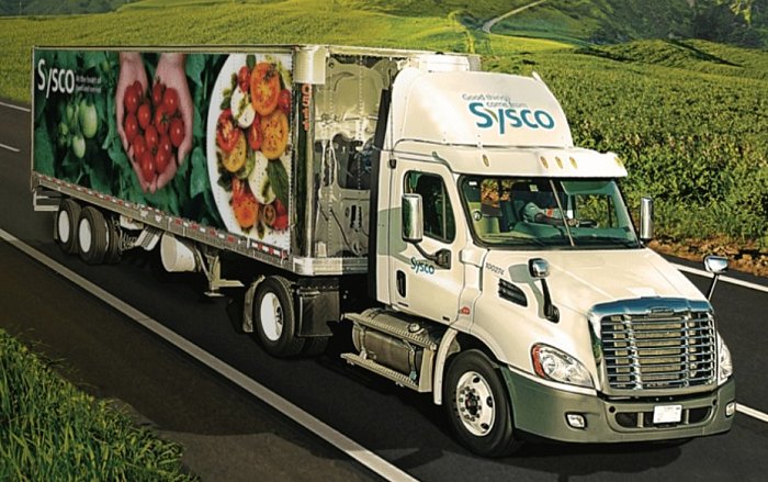 Sysco Breaks Ground on New Facility in Mesa, Arizona